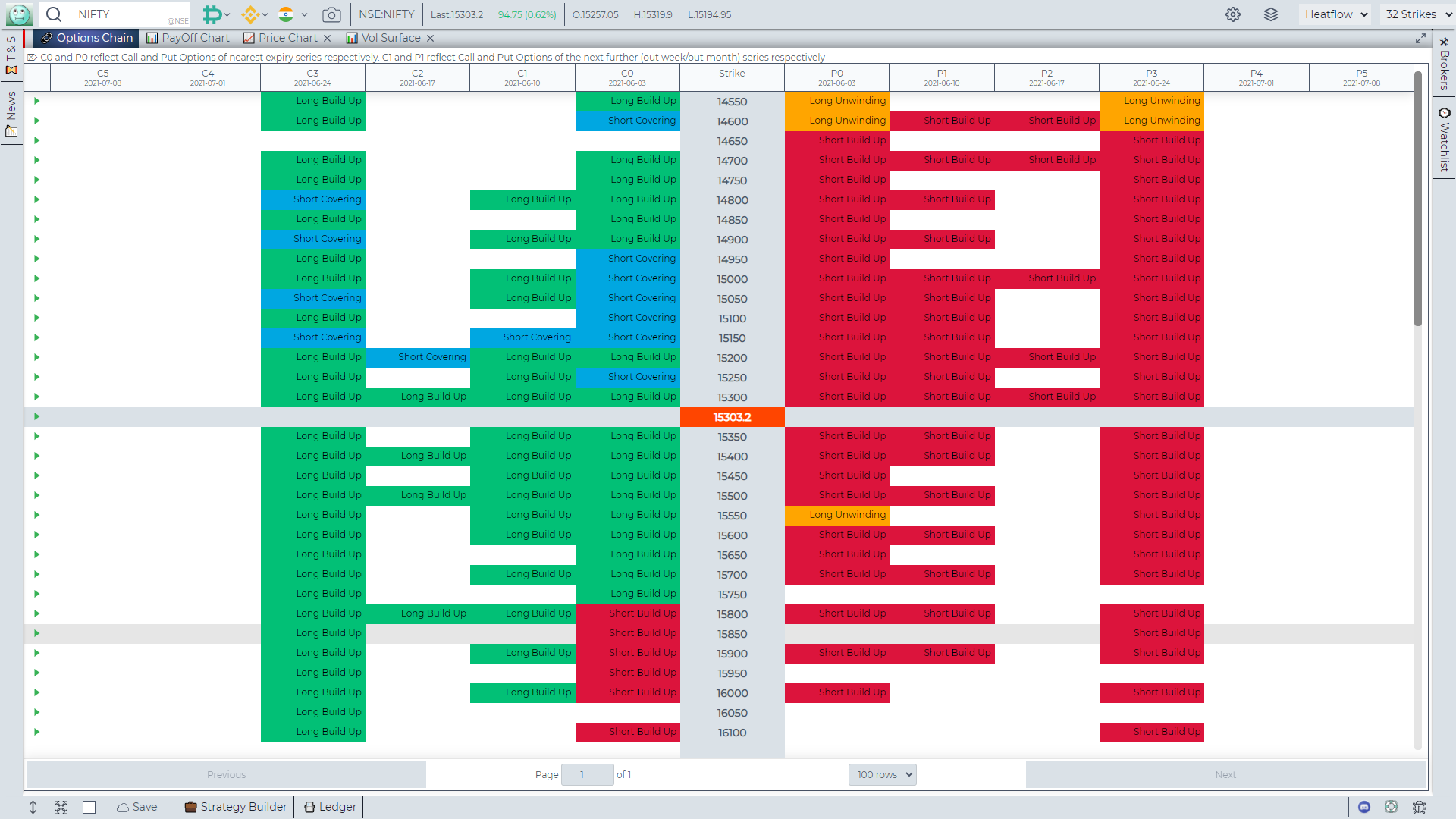 GoCharting - World's first Multi-Asset Orderflow Charting and Trading ...