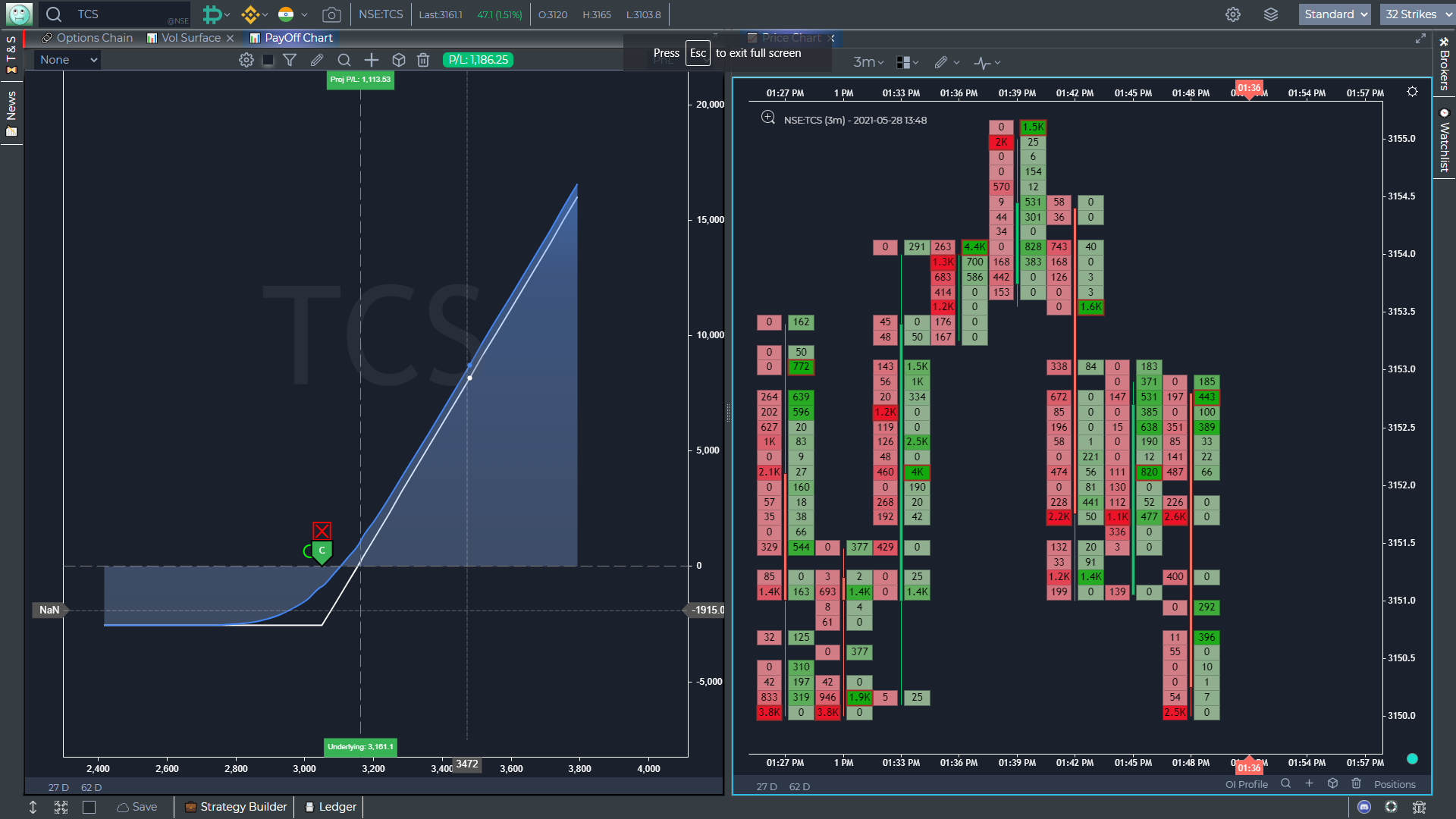 GoCharting - World's first Multi-Asset Orderflow Charting and Trading Platform on the Web