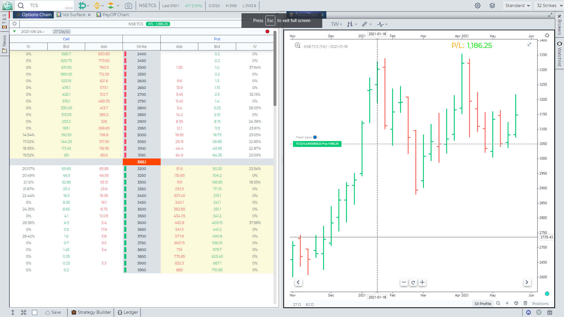 GoCharting - World's first Multi-Asset Orderflow Charting and Trading ...