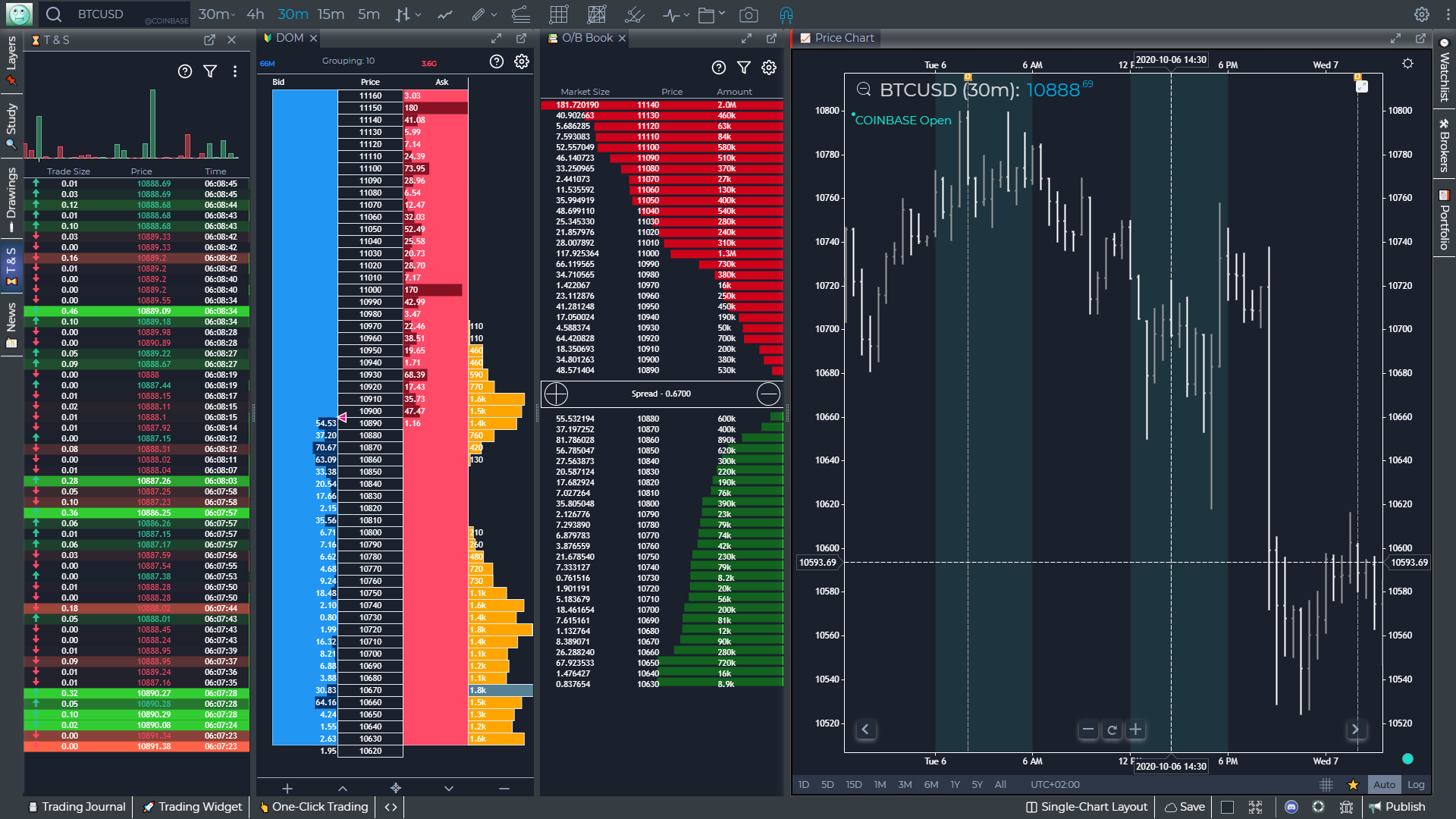 GoCharting - World's first Multi-Asset Orderflow Charting and Trading ...