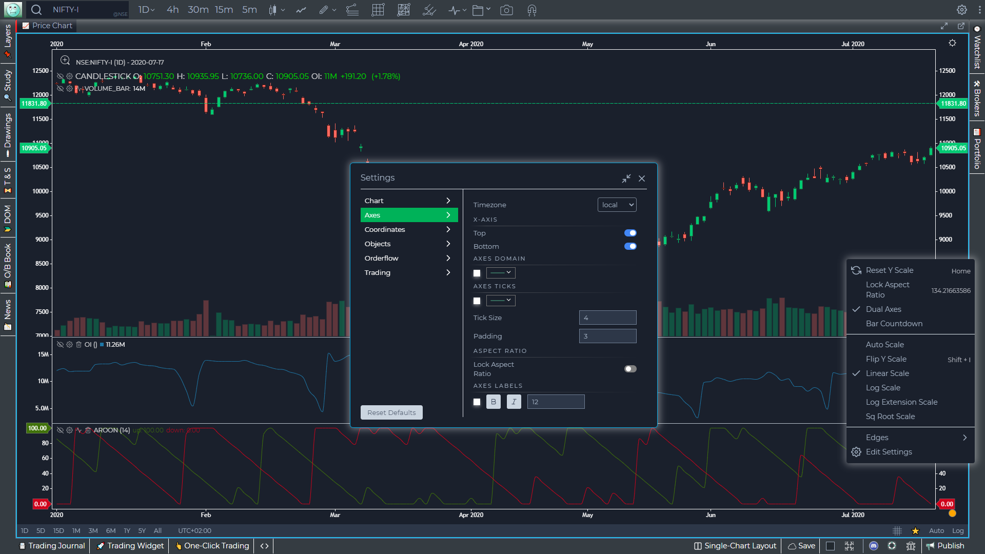 GoCharting - World's first Multi-Asset Orderflow Charting and Trading ...