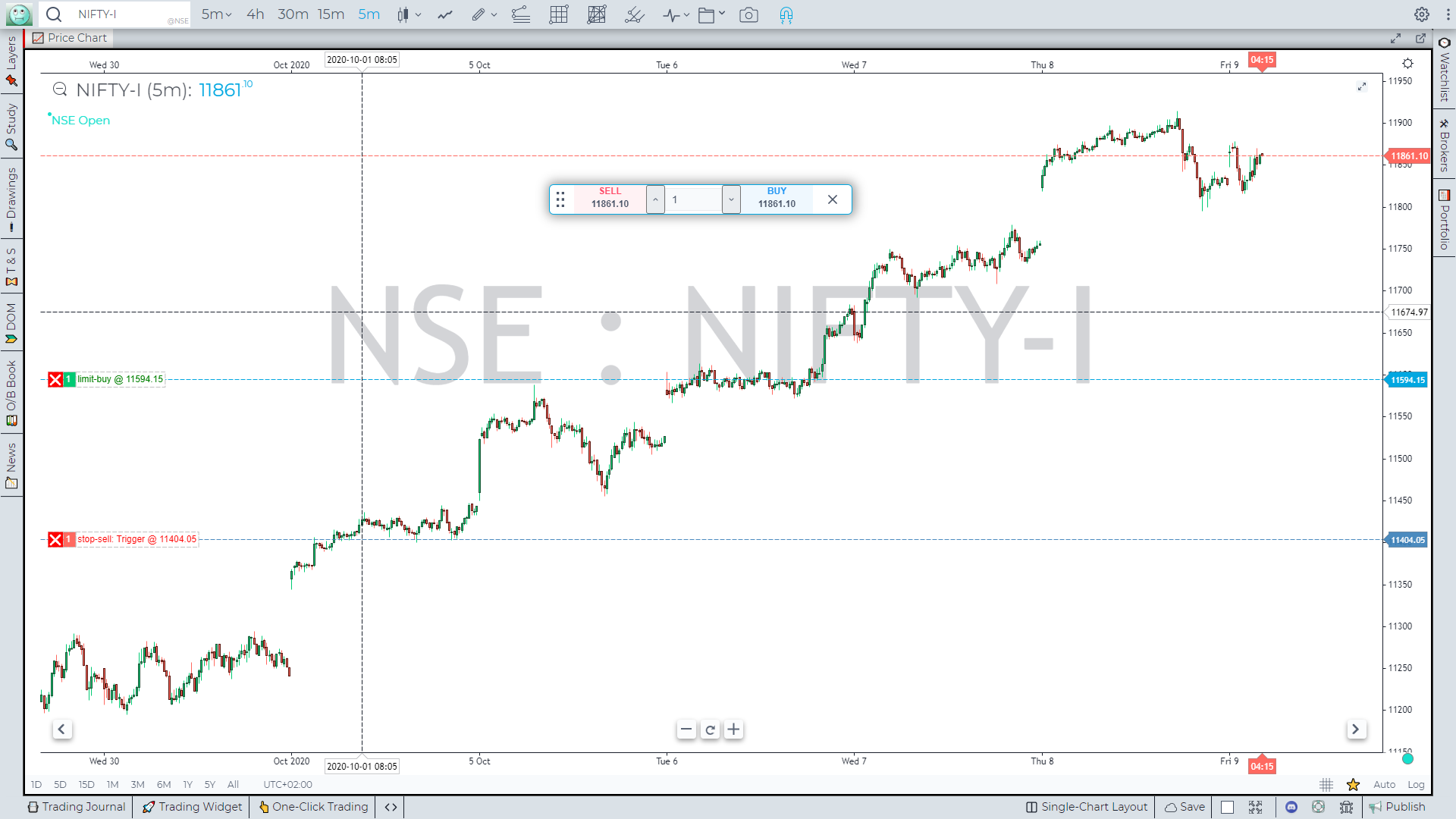 GoCharting - World's first Multi-Asset Orderflow Charting and Trading ...