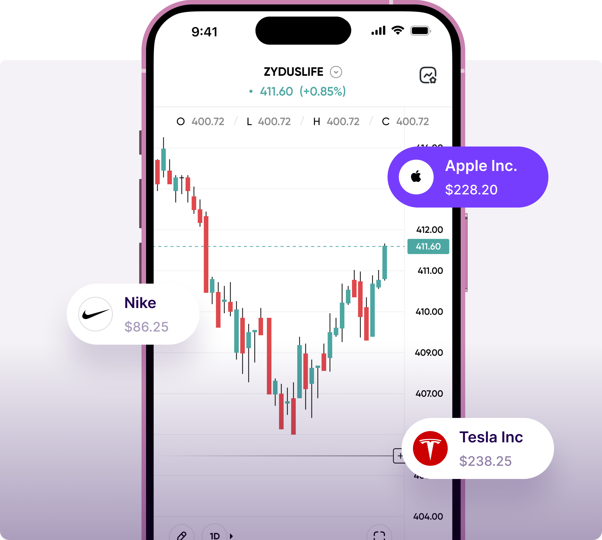 GoCharting - World's first Multi-Asset Orderflow Charting and Trading ...